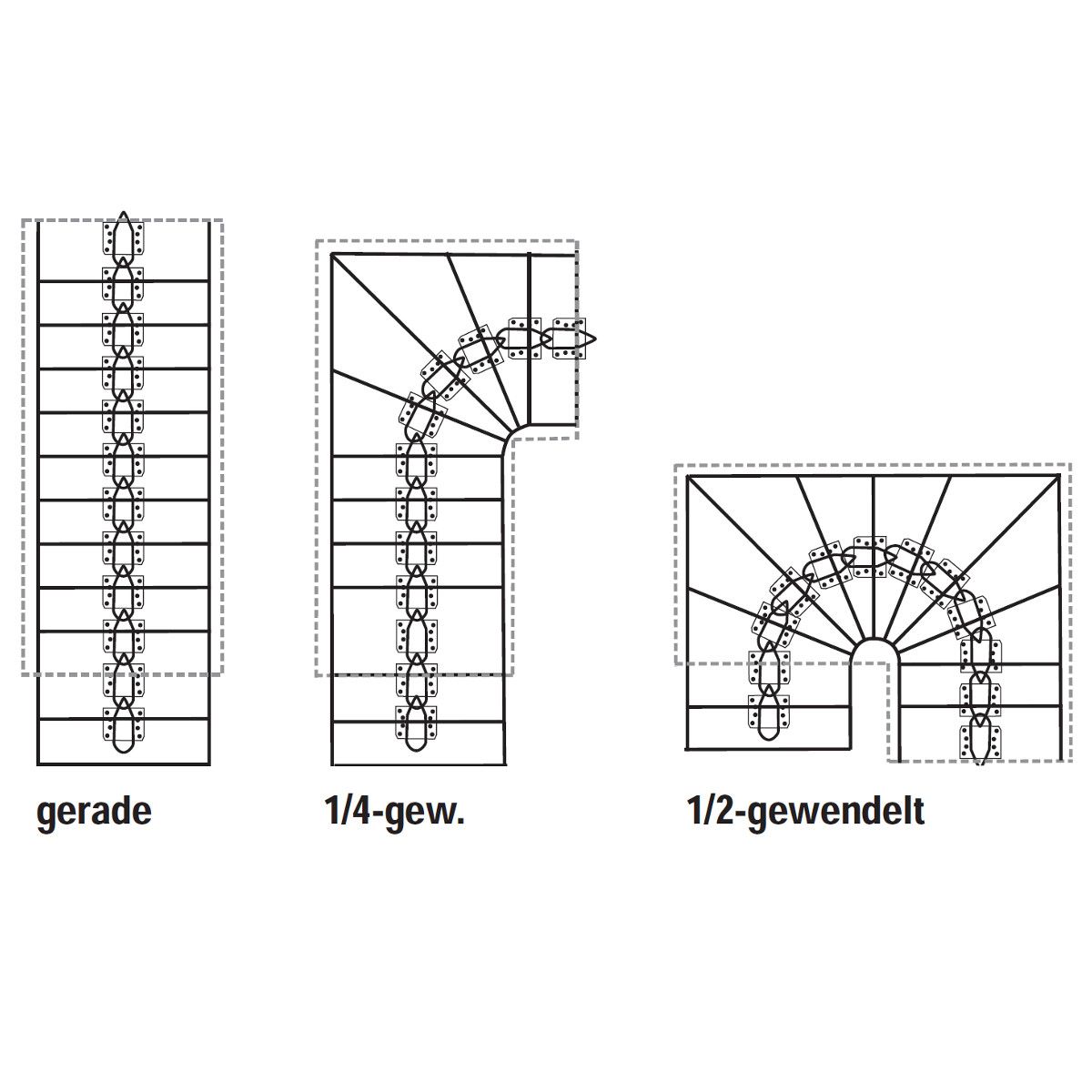 DOLLE Mittelholmtreppe Frankfurt, inkl. einseitigem Designgeländer