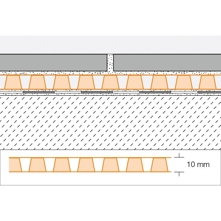 Schlüter-DITRA DRAIN 8 Entkopplungsmatte 12,5m Rolle